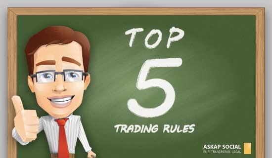 Top 5 Trading rules ala Robert H Meier Top 5 Trading rules ala Robert H Meier